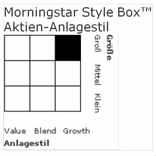 Style management in practice: part 1 - Erste Asset Management ...