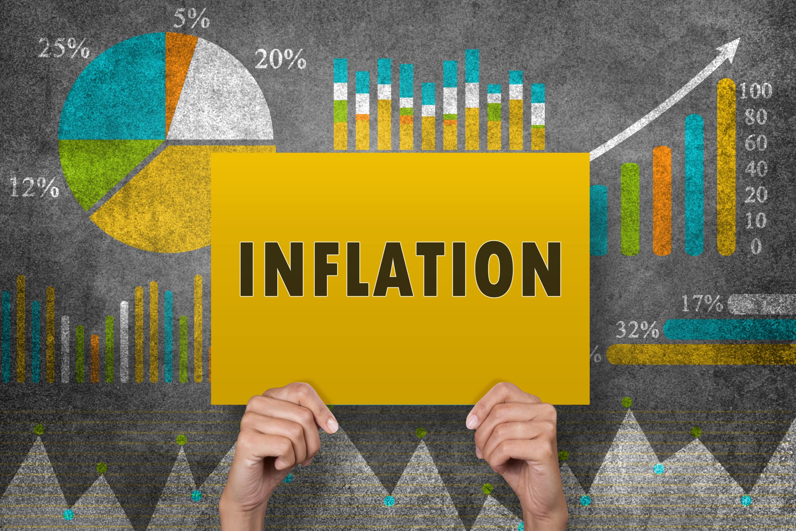 How does inflation work? – Part 2: Inflation drivers - Erste Asset ...