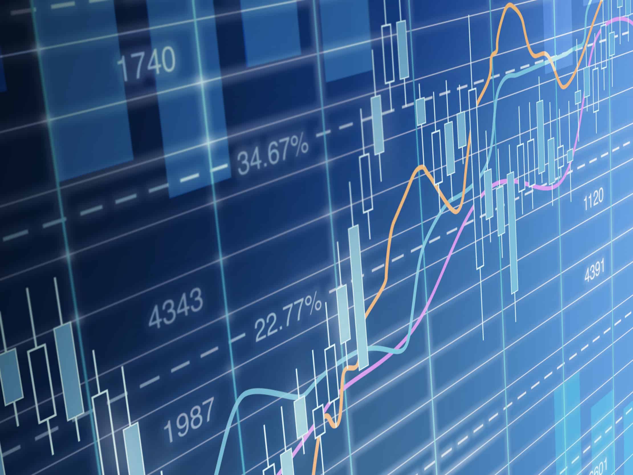 “Charts don’t tell the future. They tell stories” - Erste Asset ...