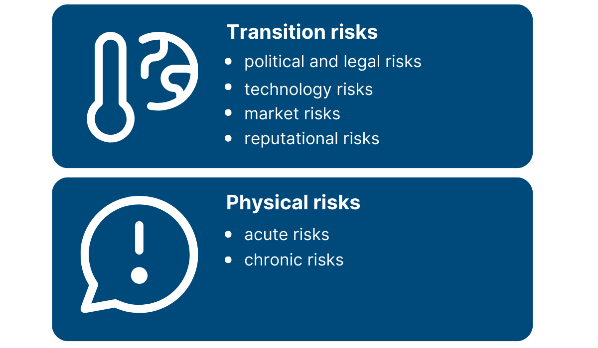 The new jumper and climate change - Erste Asset Management Investment Blog